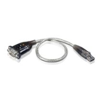 Fluke 2002234 Fuse for Fluke 725 Calibrator | Transcat