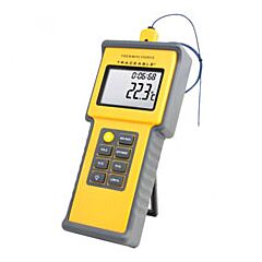 Control Company Temperature, Timing and Logging Instruments | Transcat