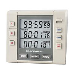 Control Company Temperature, Timing and Logging Instruments | Transcat