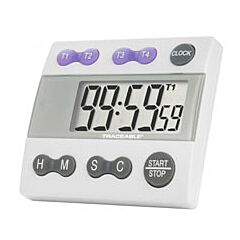 Control Company Temperature, Timing and Logging Instruments | Transcat