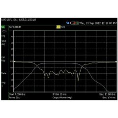 Keysight N9916A-210 Vector Network Analyzer | Transcat