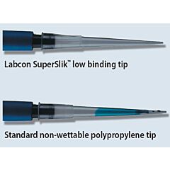 Labcon SuperSlik 1000 uL LTS Tips, Low-Retention, Sterile | Transcat