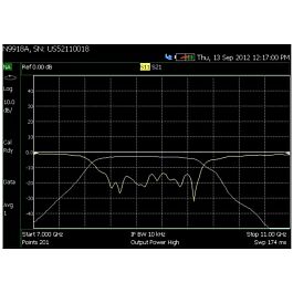Keysight N9916A-210 Vector Network Analyzer | Transcat